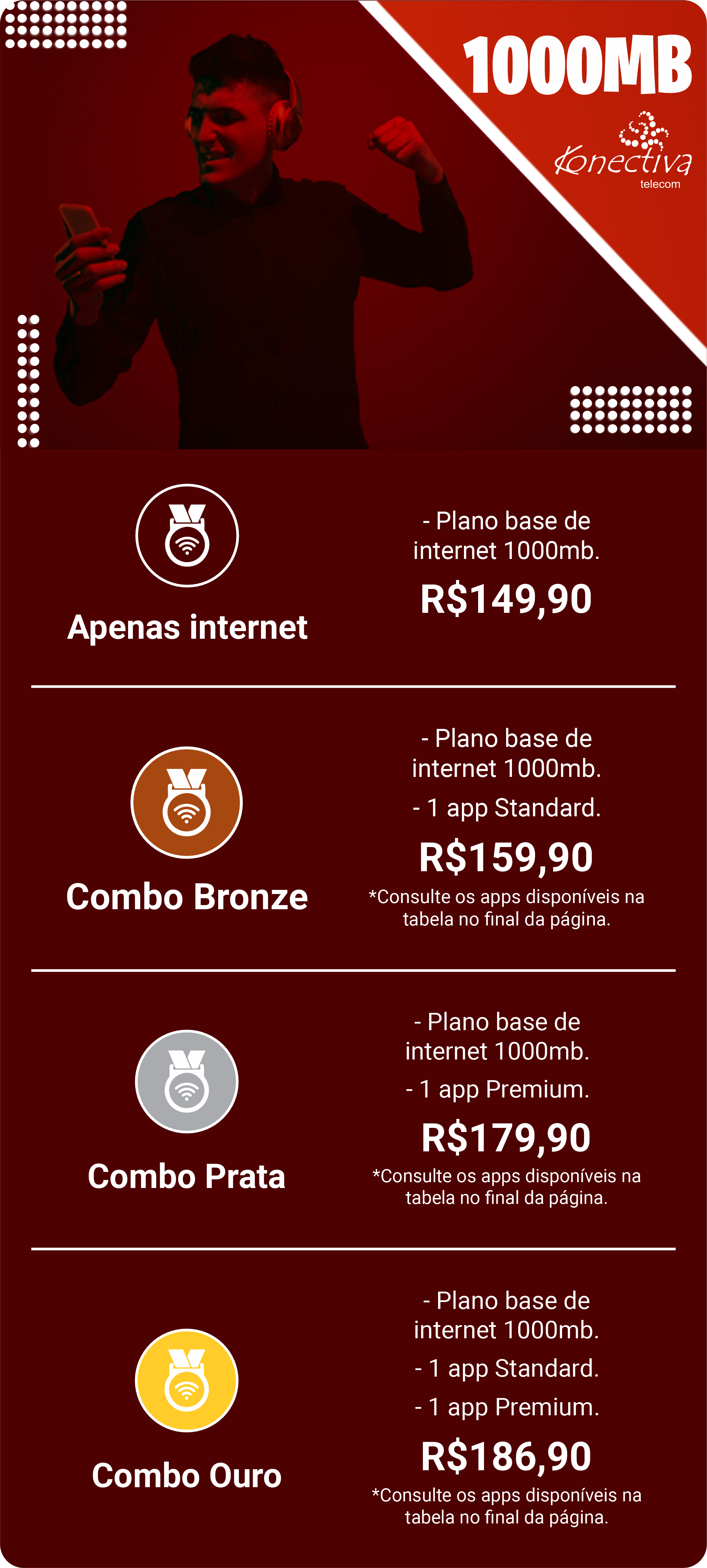 Planos – Konectiva